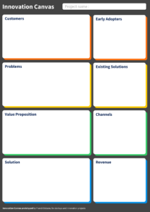 Starting on the right track with the Innovation Canvas - Digital Evolution
